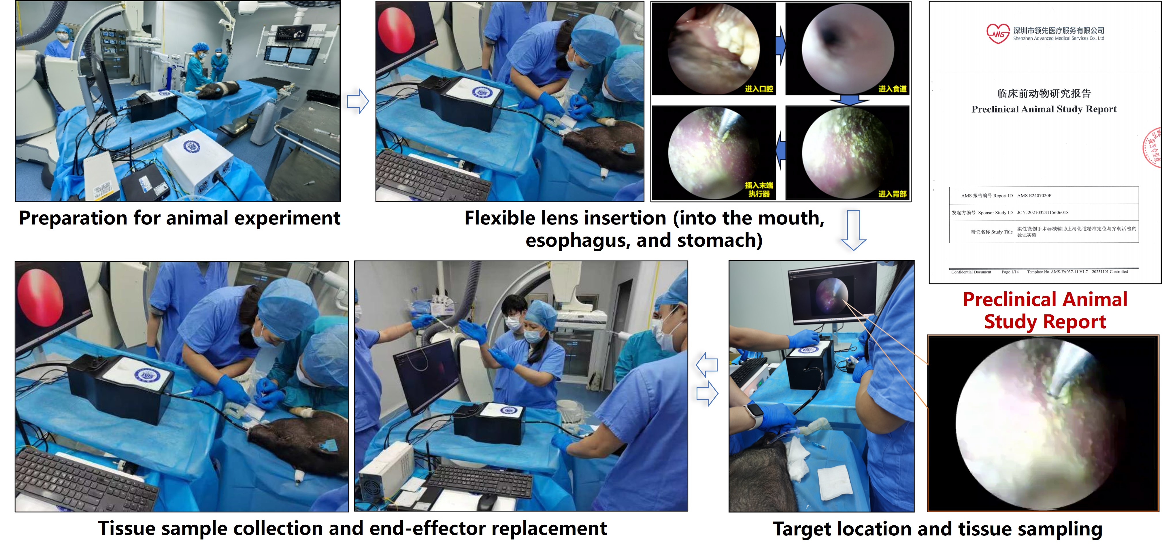 AKA-Net: A Self-supervised Colonoscopy Pose Estimation Method with Attentional Keypoints ...